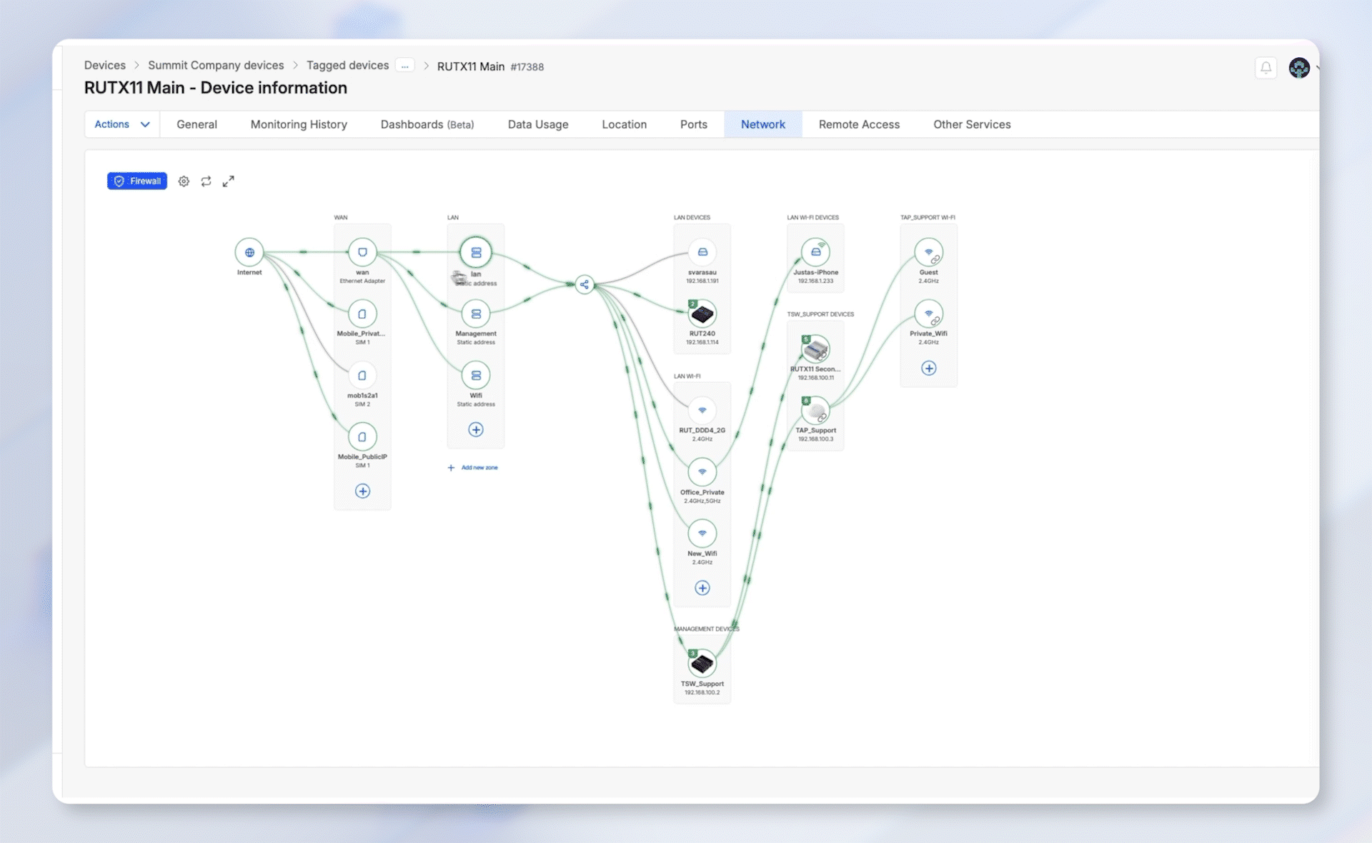 Teltonika RMS 5.0 - Millbeck