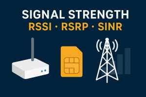 Signal Strength RSSI RSRP SINR - Millbeck